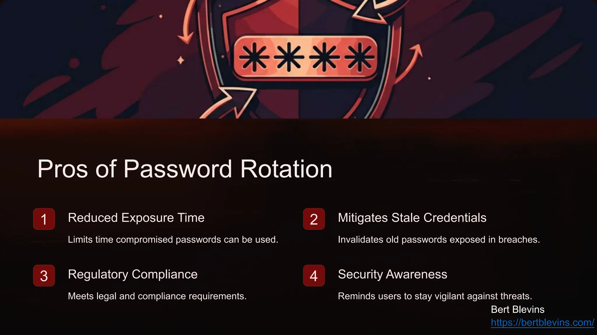 Password Rotation in 2024 is still Relevant | PPT
