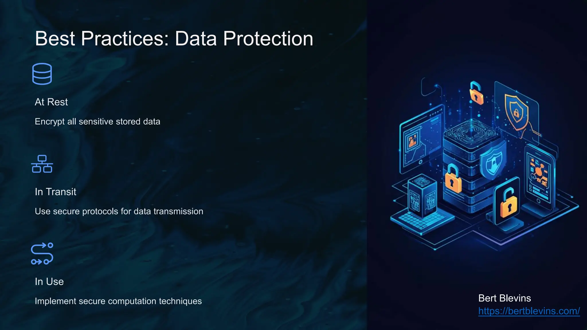 Encryption In Cyber Security With Detailed Pptx