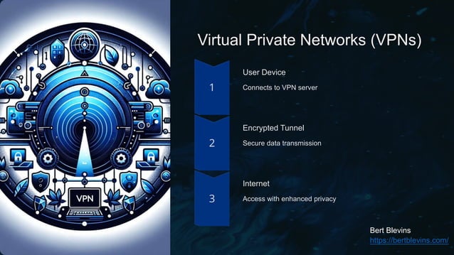 Encryption in Cyber Security with detailed | PPTX