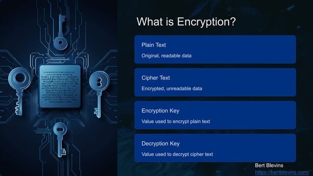 Encryption in Cyber Security with detailed | PPTX