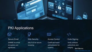 Encryption in Cyber Security with detailed | PPTX