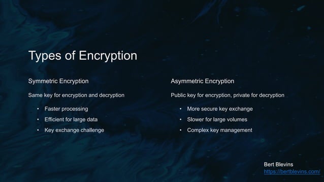 Encryption in Cyber Security with detailed | PPTX