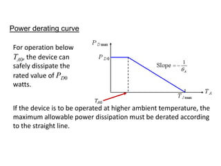 7.Heat Compensation in Analogue electronics.pptx