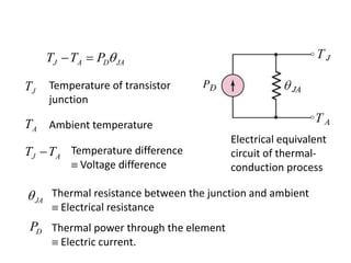 7.Heat Compensation in Analogue electronics.pptx