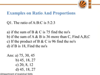 Mastering Ratios and Proportions: Essential Theories and Shortcut ...
