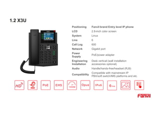 7.Installation and Use of Fanvil Business IP Phones.pdf