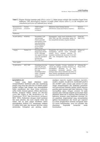 Mitigasi Cekaman Kadmium Pada Tanaman Padi | PDF