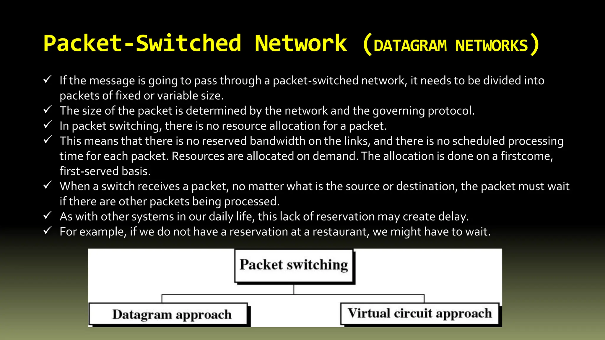 Switching Techniques And Types Of Switching In Computer Networks Ppsx Computer Networking