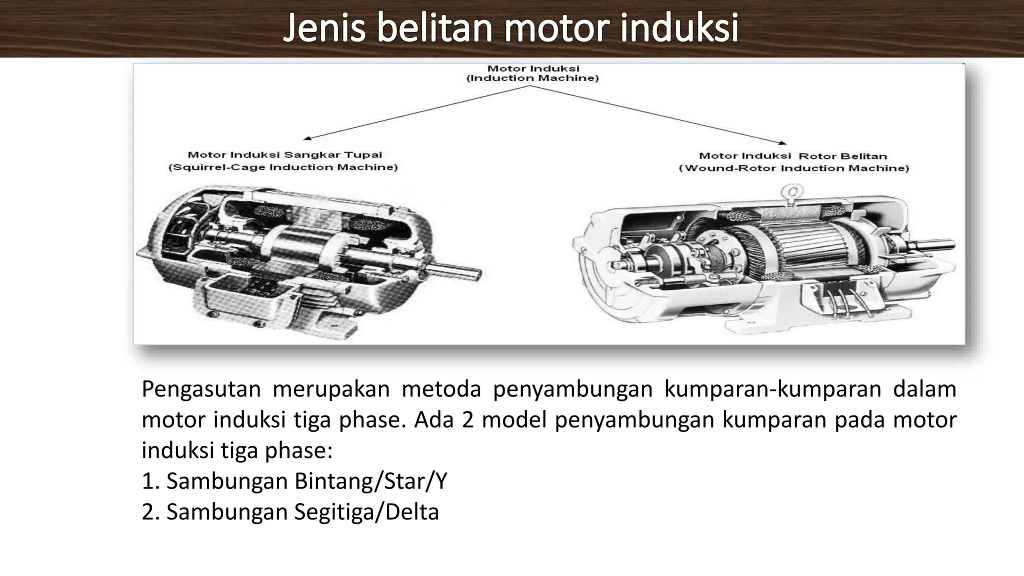 7. PRINSIP KERJA MOTOR INDUKSI Pens JOSSSS | PPT