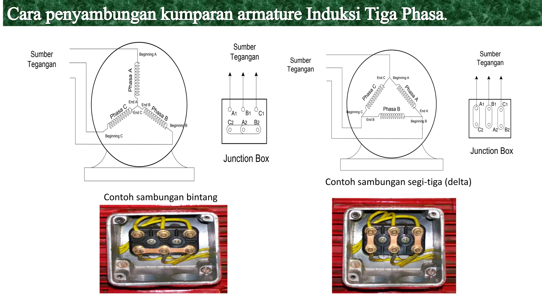7. PRINSIP KERJA MOTOR INDUKSI Pens JOSSSS | PPT