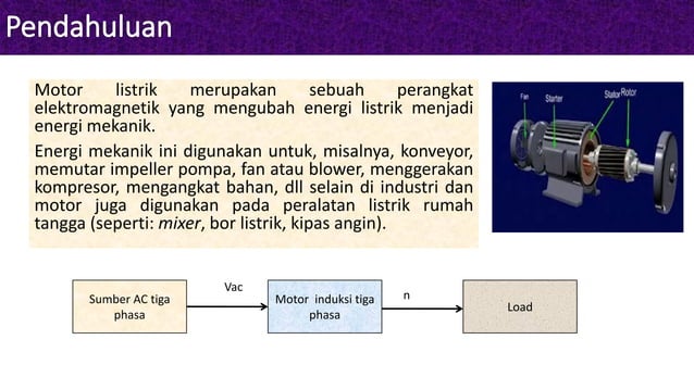 7. PRINSIP KERJA MOTOR INDUKSI Pens JOSSSS | PPT