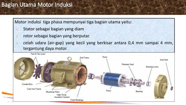 7. PRINSIP KERJA MOTOR INDUKSI Pens JOSSSS | PPT