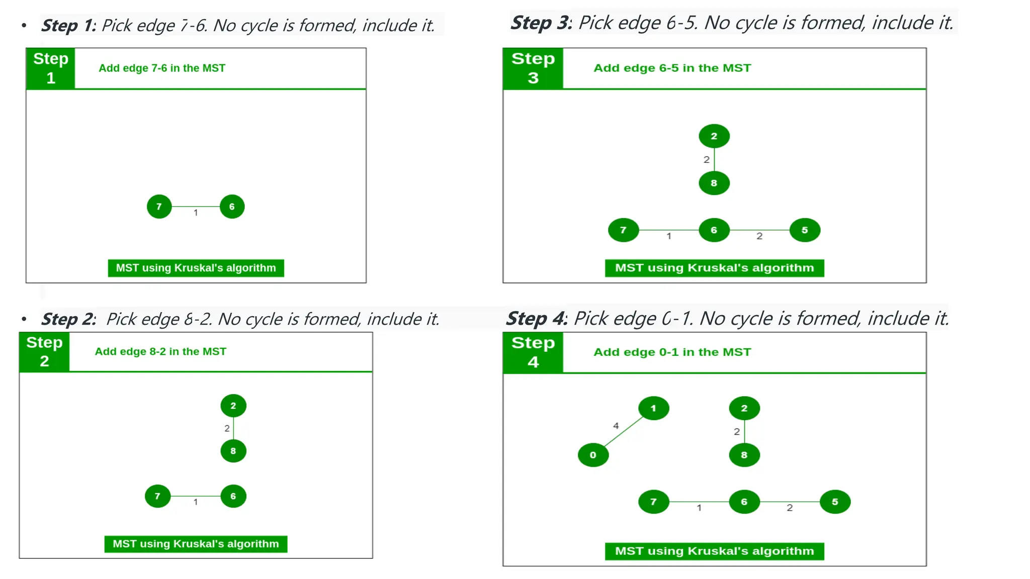 7 Algorithm Design And Analysis Pptpptx Programming Languages Computing