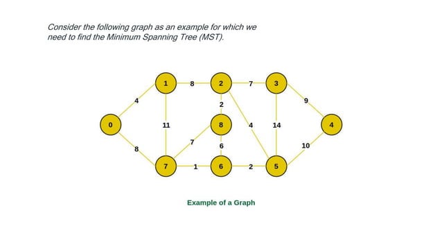 7. Algorithm Design and analysis ppt.pptx