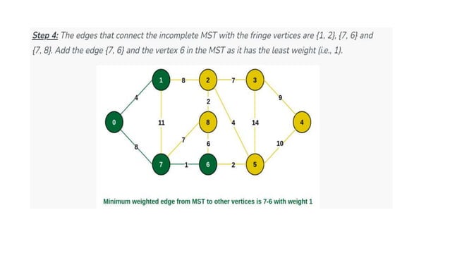7. Algorithm Design and analysis ppt.pptx