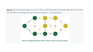 7. Algorithm Design and analysis ppt.pptx | Programming Languages ...
