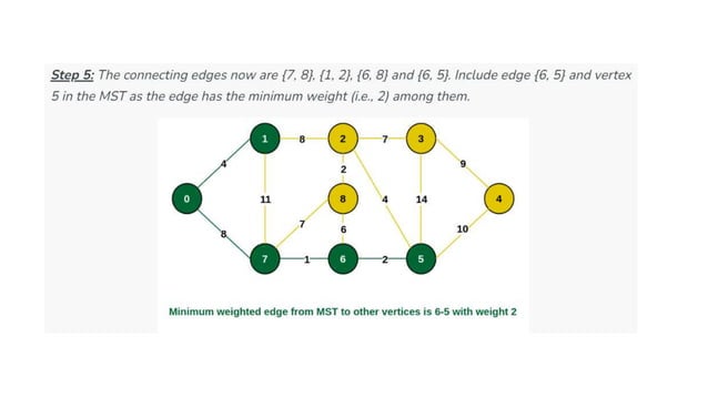 7. Algorithm Design and analysis ppt.pptx