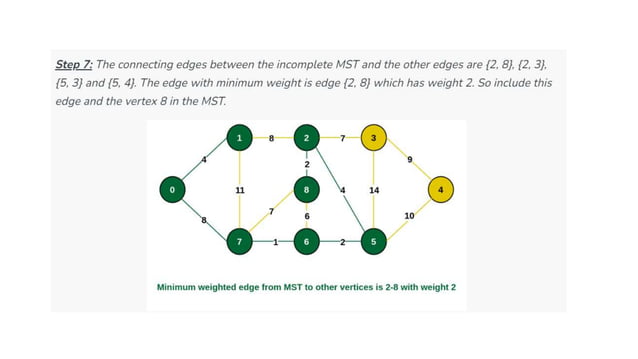 7. Algorithm Design and analysis ppt.pptx