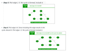 7. Algorithm Design and analysis ppt.pptx | Programming Languages ...
