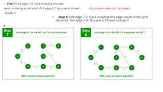 7. Algorithm Design and analysis ppt.pptx | Programming Languages ...