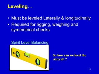 EASA module 7.17 Aircraft handling and storage.ppt