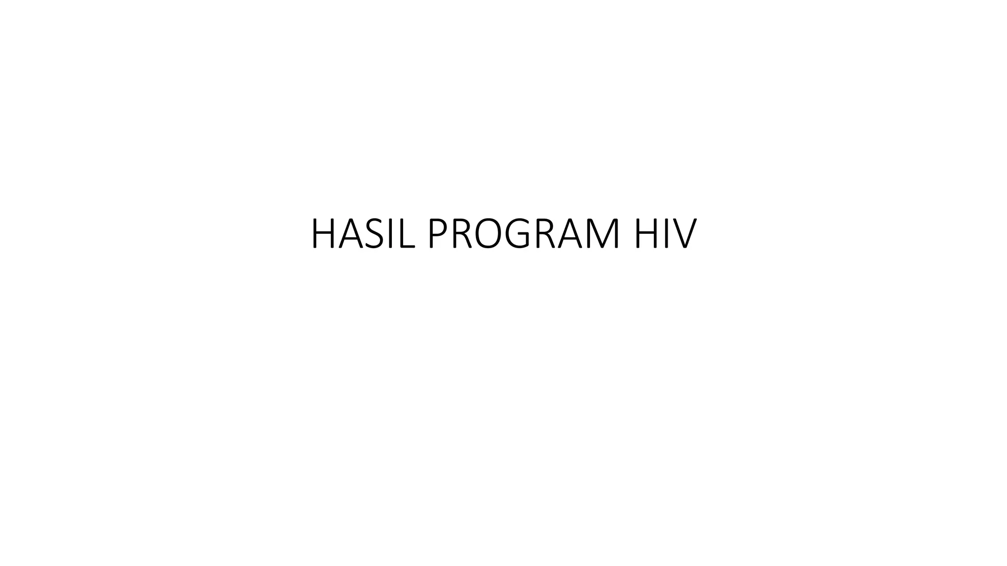 7. Template Cascade Layanan PDP HIV.pptx