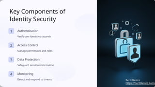 Identities Secure: Protecting Digital Identities in a Connected World | PPT