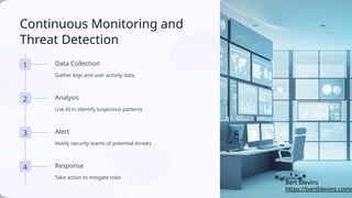 Identities Secure: Protecting Digital Identities in a Connected World | PPT