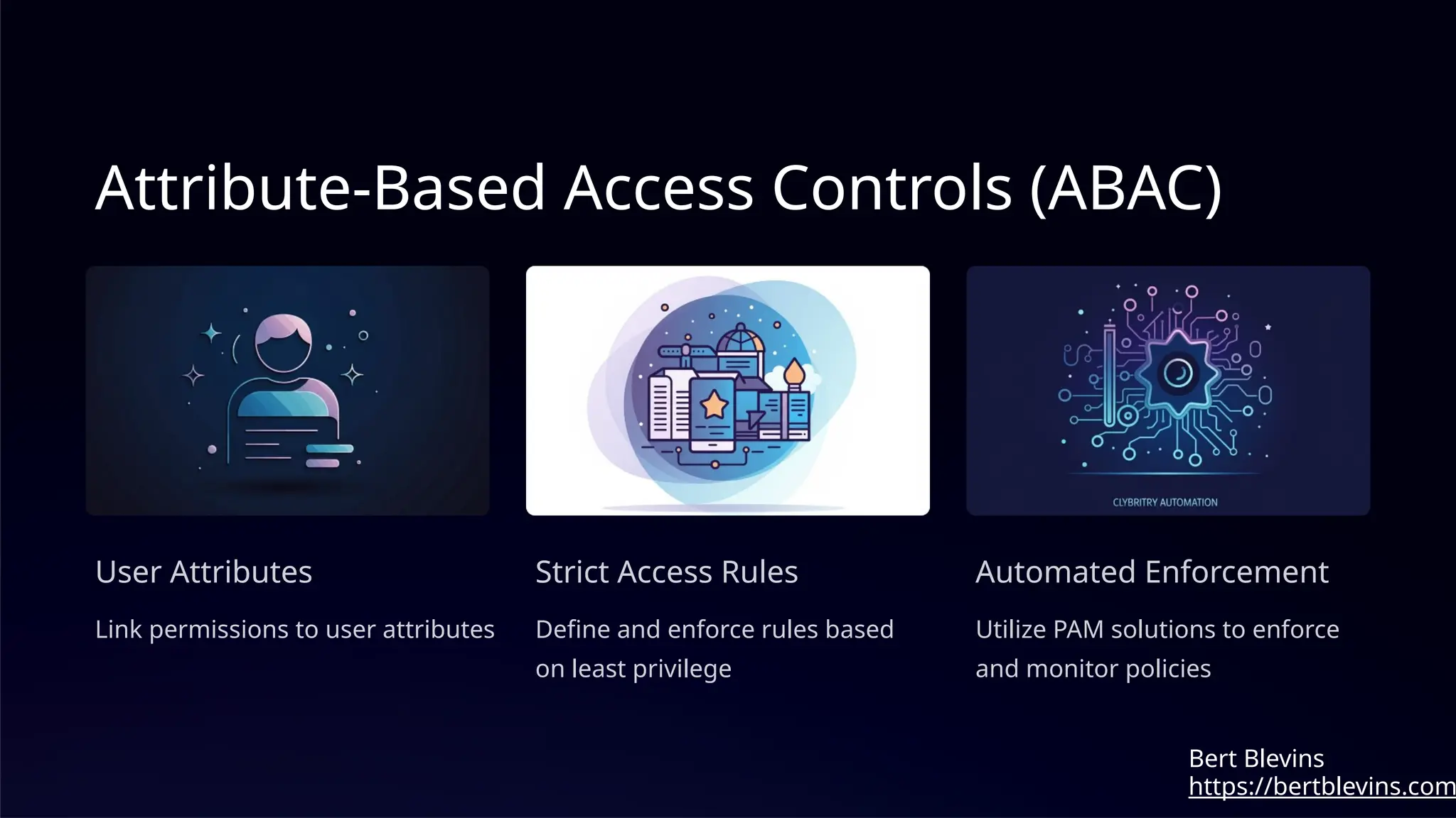 Least Privilege Enforcement: Minimizing Risk and Enhancing Security | PPTX