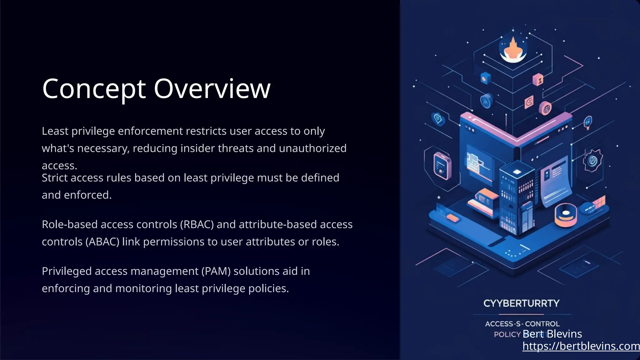 Least Privilege Enforcement: Minimizing Risk and Enhancing Security | PPTX