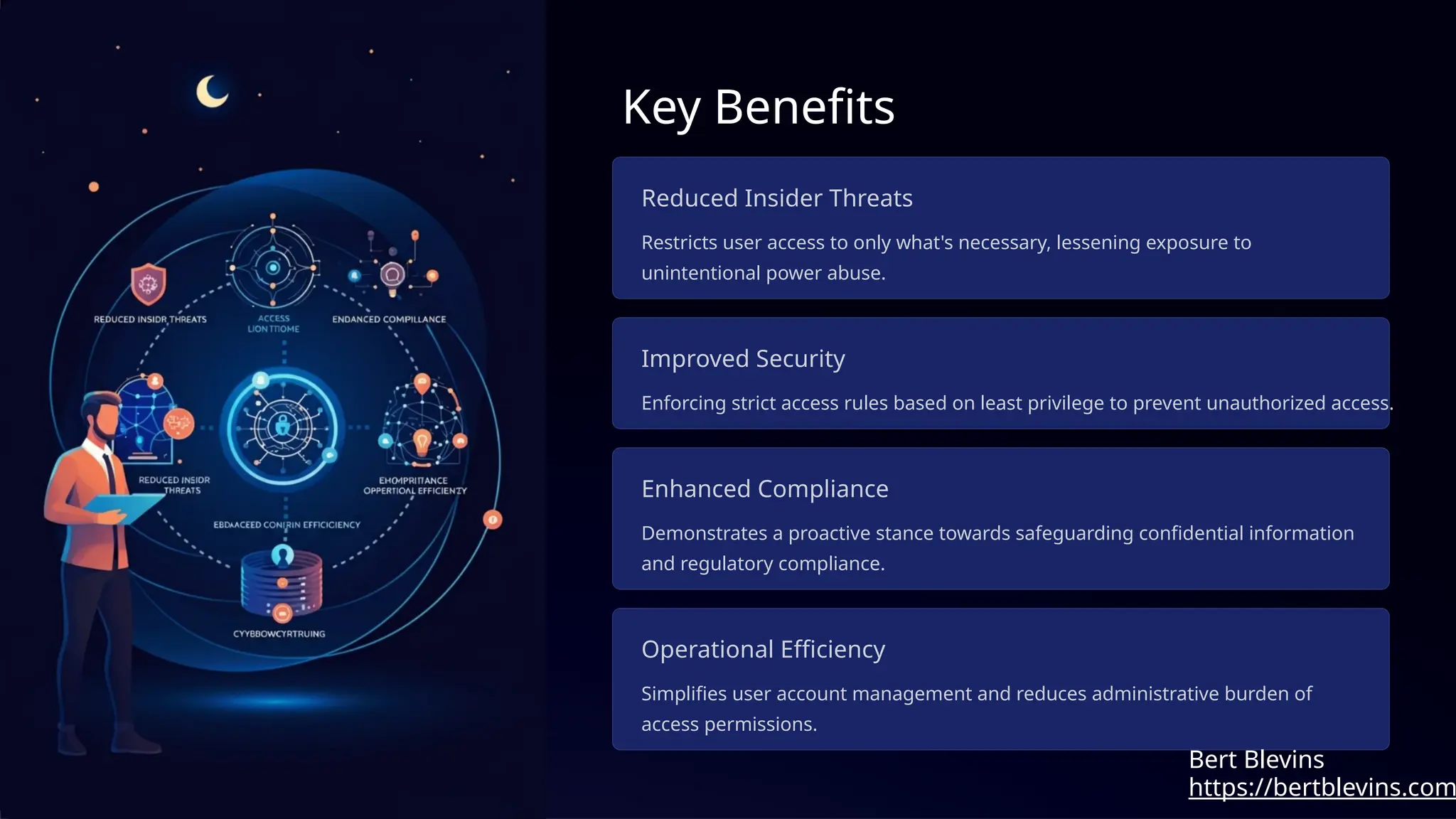 Least Privilege Enforcement: Minimizing Risk and Enhancing Security | PPTX