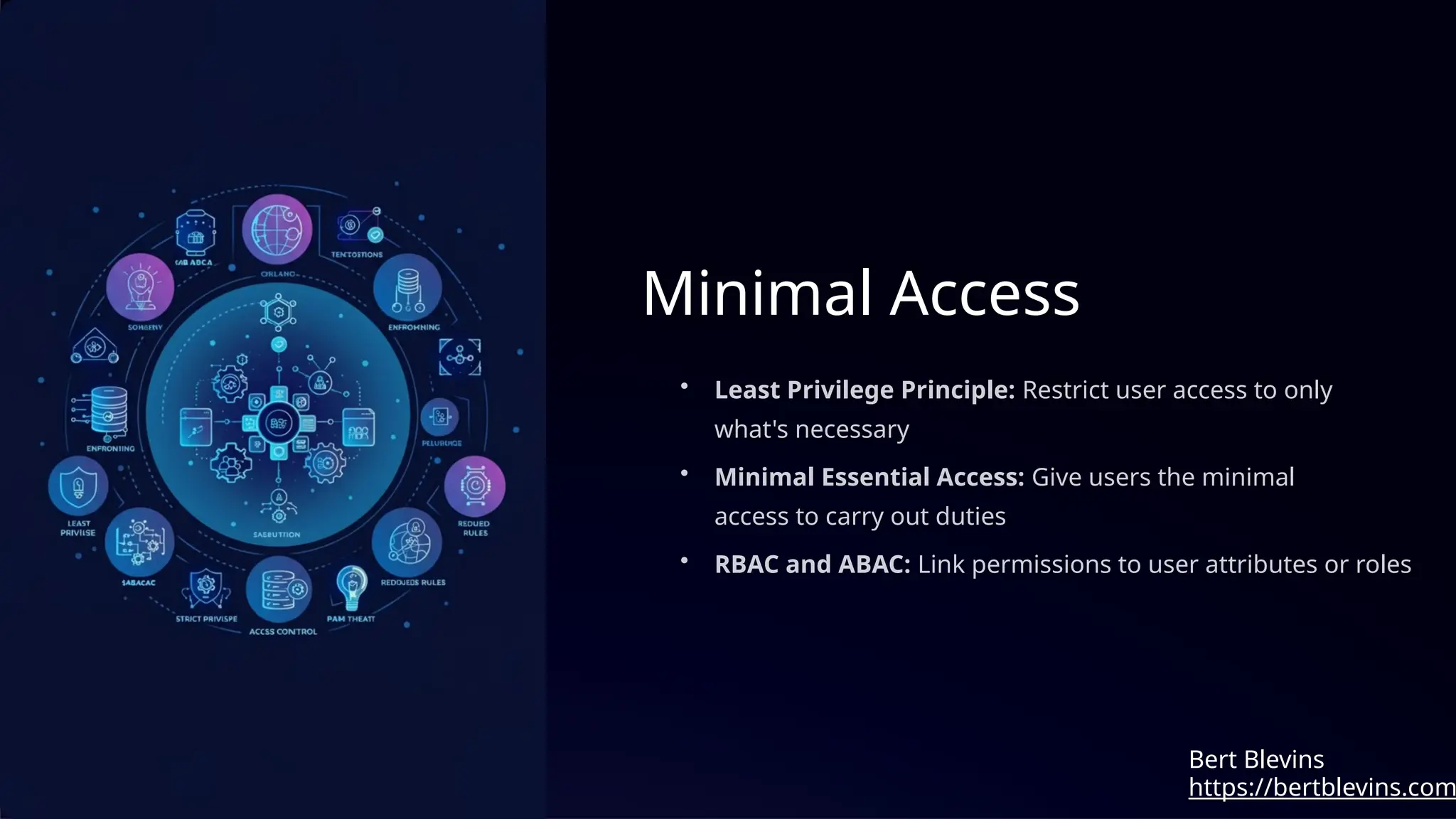 Least Privilege Enforcement: Minimizing Risk and Enhancing Security | PPTX