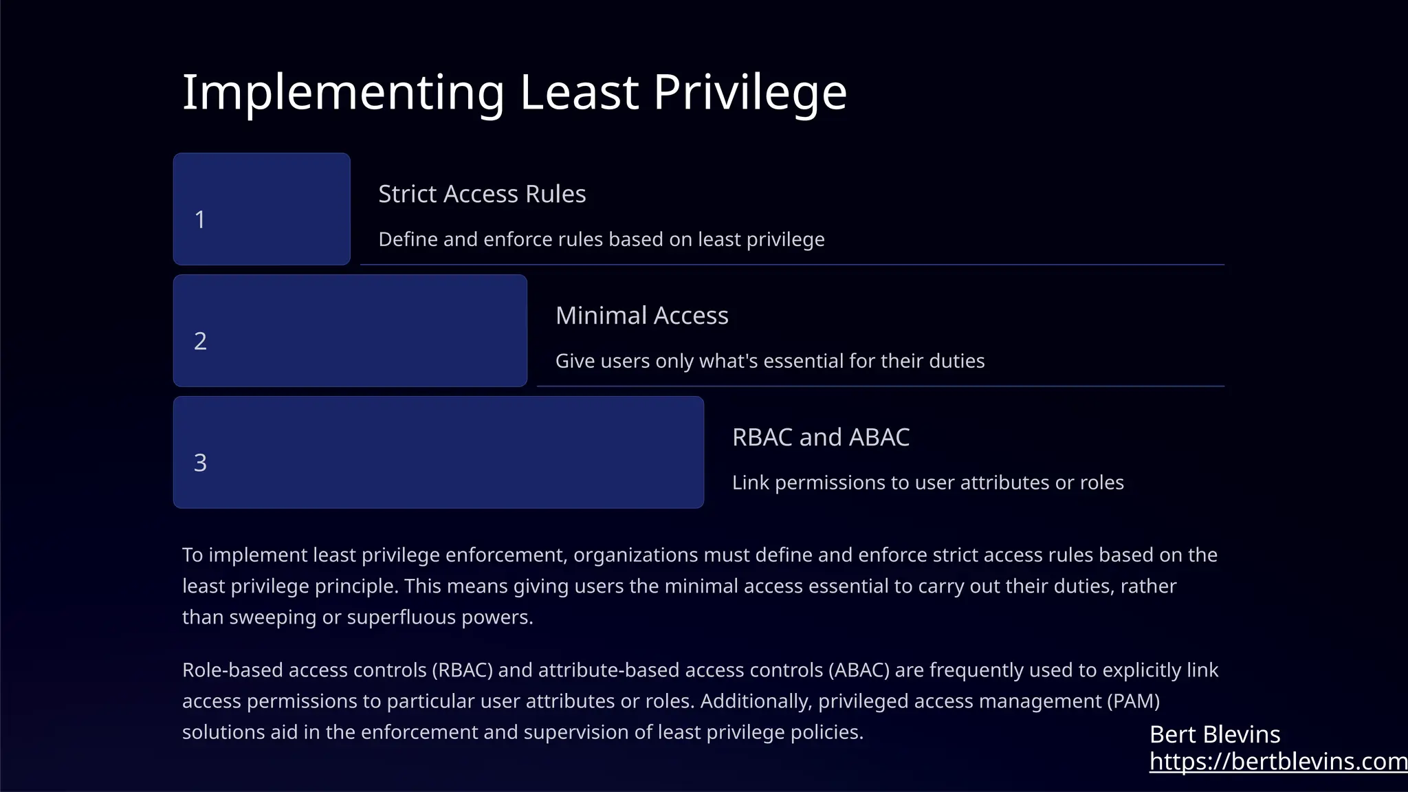 Least Privilege Enforcement: Minimizing Risk and Enhancing Security | PPTX