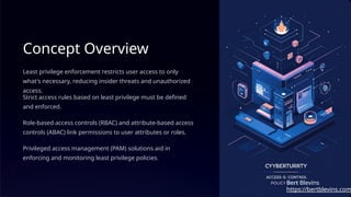 Least Privilege Enforcement: Minimizing Risk and Enhancing Security | PPTX