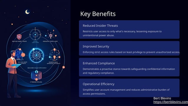 Least Privilege Enforcement: Minimizing Risk and Enhancing Security | PPTX | Internet | Computing