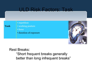 Safe Work Postures to avoid Musculoskeletal disorders | PPT