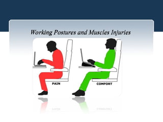 Safe Work Postures to avoid Musculoskeletal disorders | PPT