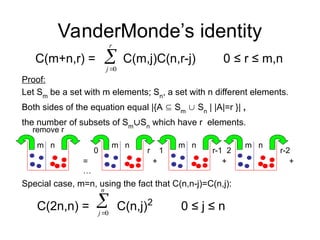 helps in presenting the topic math and all | PPT