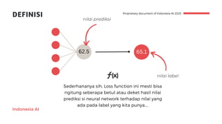 7. Sesi 7 Deep Dive into Deep Learning (Backpropagation).pdf