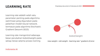 7. Sesi 7 Deep Dive into Deep Learning (Backpropagation).pdf