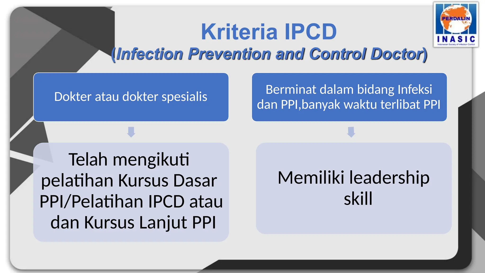 Peran dan Fungsi (Infection prevention and control doctor) IPCD ...