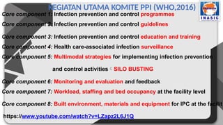 Peran dan Fungsi (Infection prevention and control doctor) IPCD ...