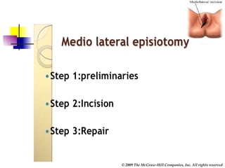 7. episiotomy.pptsecond stage of labor nsg | PPT | Birth | Personal ...