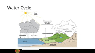 Biogeochemical Cycle Earth and Life Science | PPT | Science