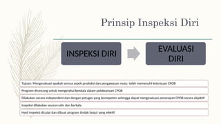 7. Inspeksi Diri & Audit.pptxxxxxxxxxxxxxxxxx | PPTX