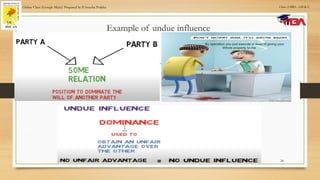 7. Free Consent Legal Contract and agreement.pptx