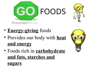 7. HEALTH W- 5.pptx for grade 2 to learn | PPTX | Nutrition | Healthy ...