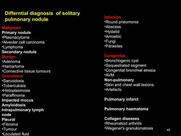 7. INTERPRETATION OF THE ABNORMAL FILM.pptx