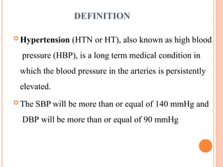 7. Hypertension. by Dr Iqra Osman....pptx