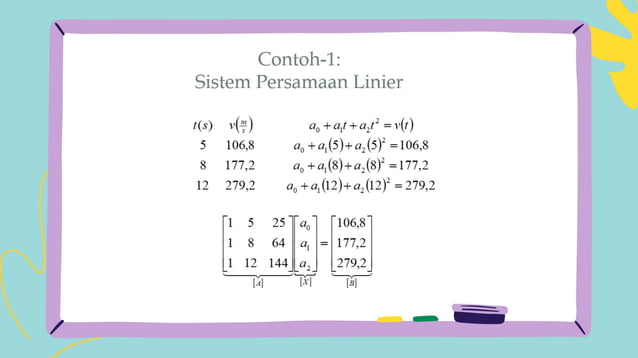 Pertemuan 7. SistemPersamaan Linier (SPL).pptx | Free Download